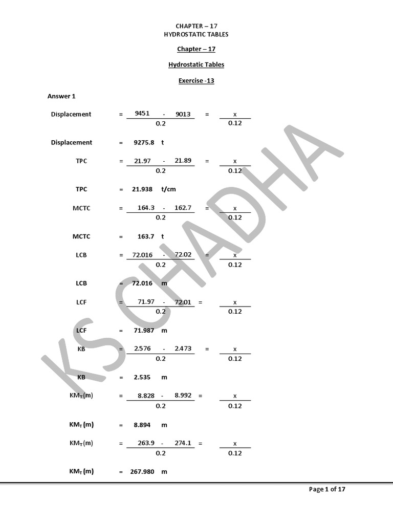 Chapter 17 (Hydrostatic Tables) | Transparent Materials | Oceanography