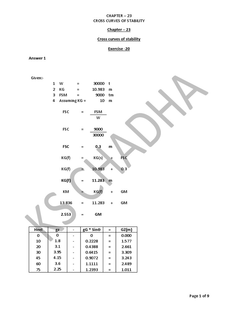 Chapter 23 (Cross Curves of Stability)