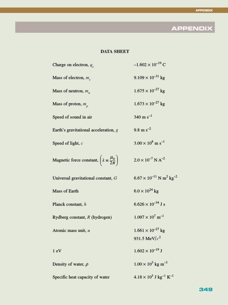 Appendix: Data Sheet | PDF | Metallic Elements | Chemical Substances