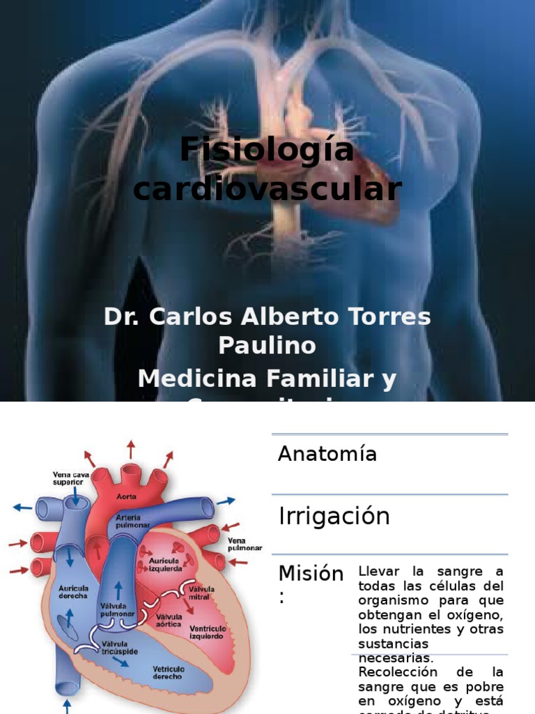 Fisiologia Cardiaca