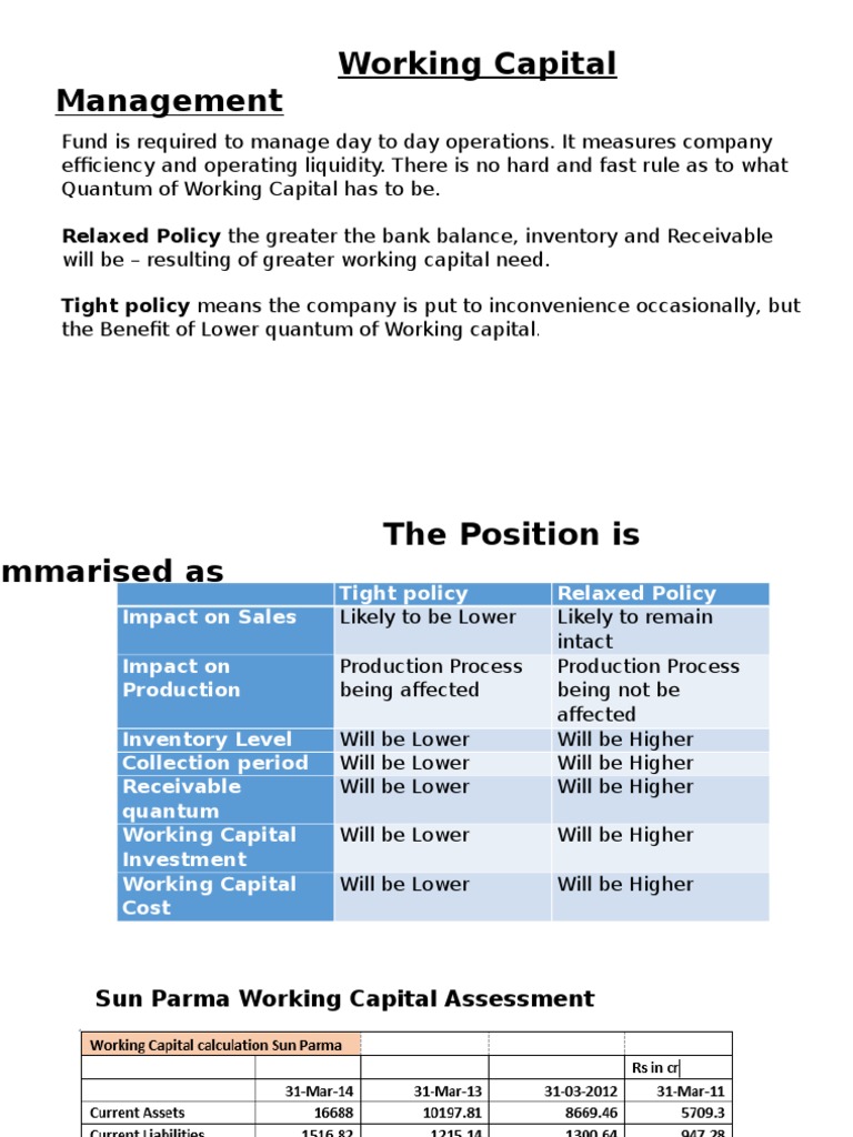 Working Capital Management Analysis | PDF | Working Capital | Profit ...