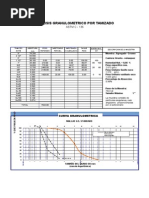 Norma Astm - D854 Traducida | PDF