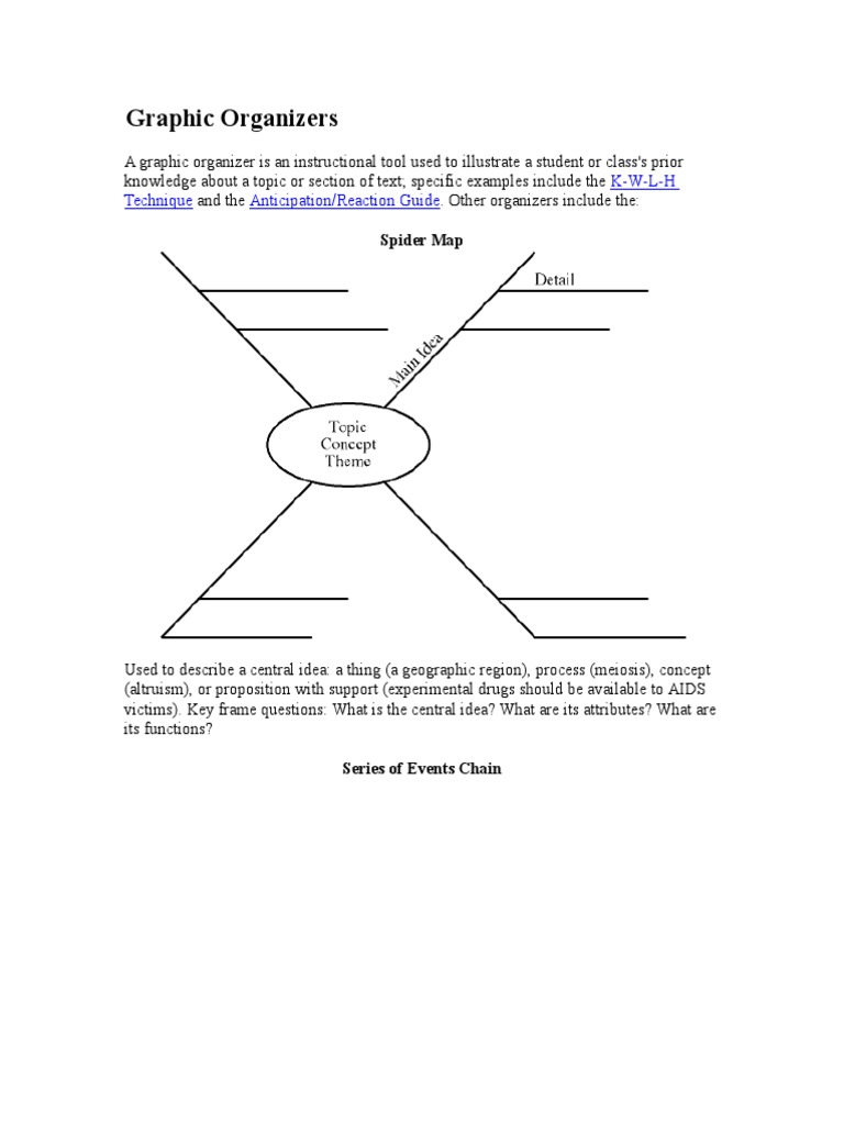 Graphic Organizers K W L H Technique Anticipation Reaction Guide PDF
