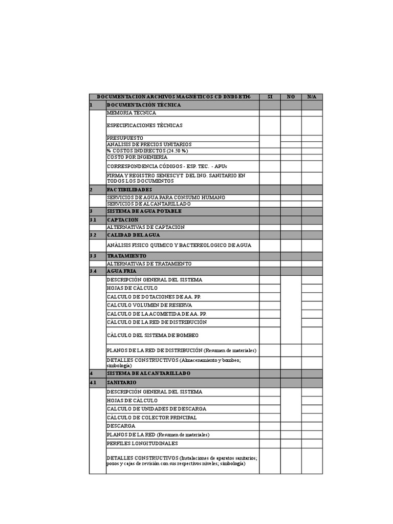CHECK LIST Sanitarias | PDF | Alcantarillado | Suministro de agua