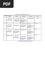 Efron Grading Scale for Eye Assessments | PDF | Cornea | Contact Lens