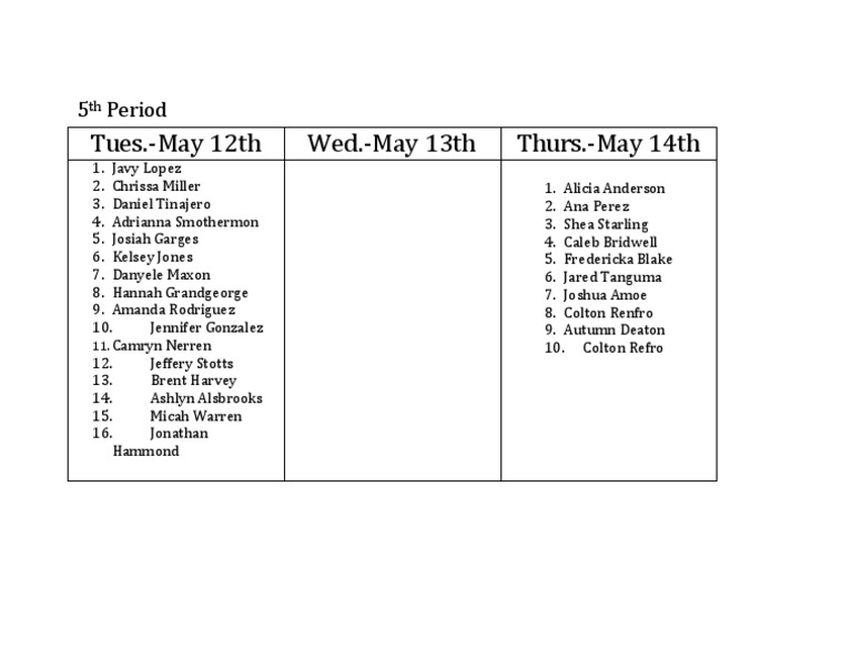 5th Period | PDF | Wellness | Mystery, Thriller & Crime Fiction