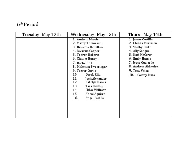 6th Period Attendance List May 2023 | PDF