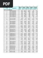 Grade 8.8 Bolt Loading Capacities Table | PDF | Screw | Classical Mechanics