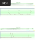 MTBF & MTTR Chart Sample | PDF | Technology & Engineering