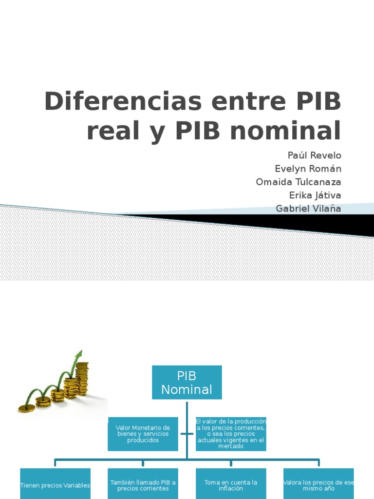 Formula Pib Real Y Nominal _ Différence Entre Pib Nominal Et Réel – CPHBOU