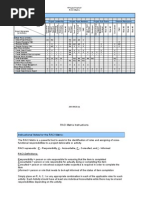 SU-40 Design Vehicle Dimensions | PDF