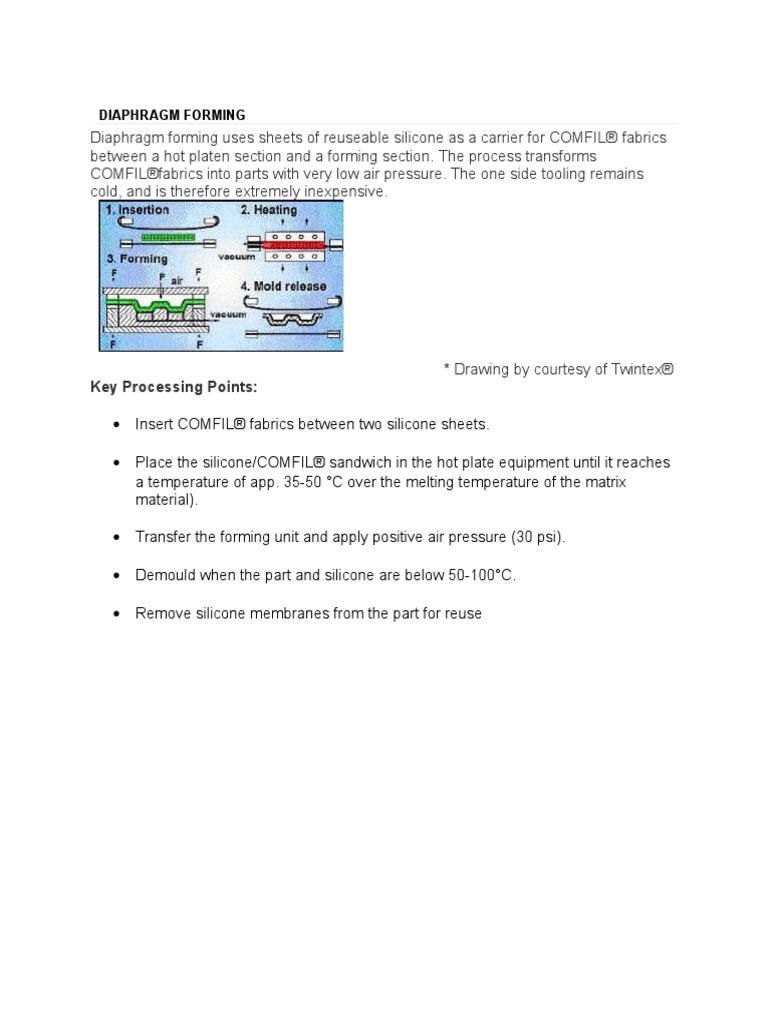 Diaphragm Forming for Thermoplastic Composites | PDF
