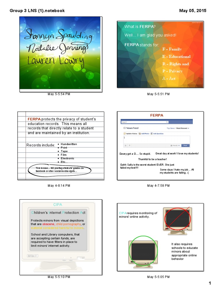 Smart Board | PDF