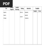 Patient Profile Template Example | PDF