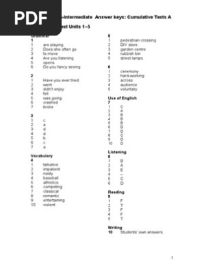 Solutions tests
