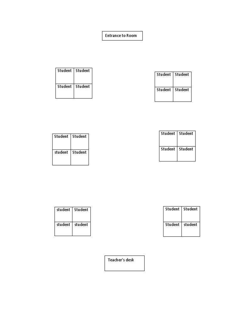 Classroom | PDF