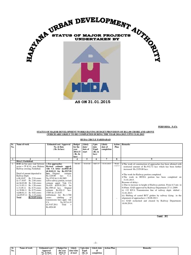HUDA Major Projects | PDF | Water Supply | Civil Engineering