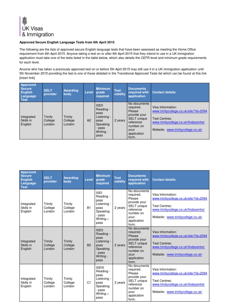 Approved English Tests for UK Immigration | PDF | International English ...