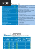 Landfill Capacity Calculation Guide | PDF | Tonnage | Landfill