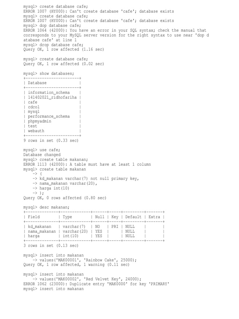 Contoh Database Pembuatan Cafe | PDF | Sql | Databases