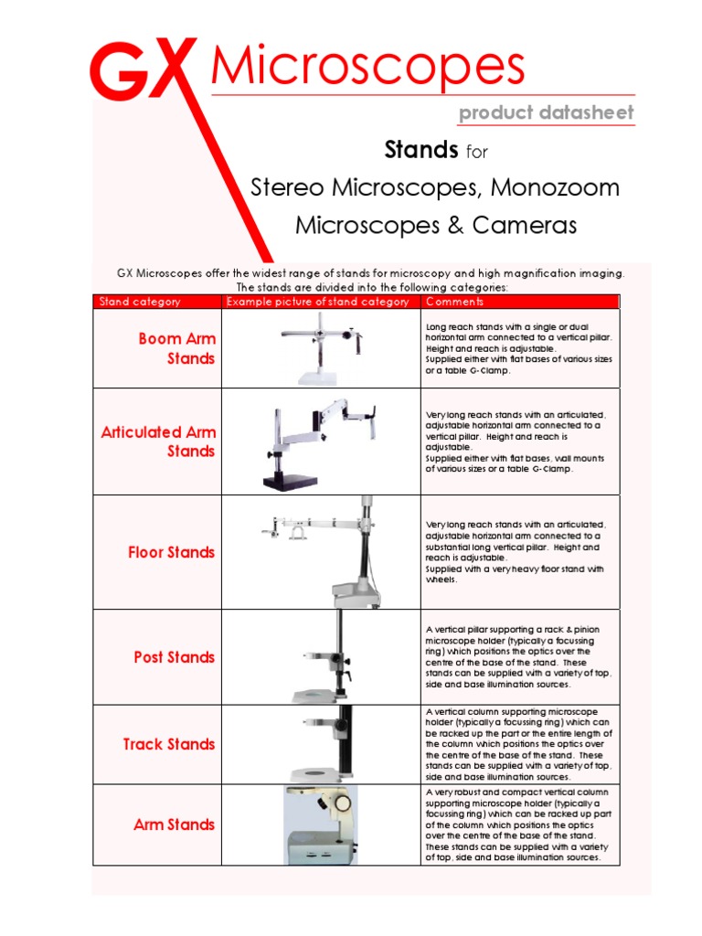 GXM Microscope Camera Stands Datasheet | PDF | Microscope | Lighting