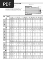 DIN74 Senkungen Fuer Muttern Und Schrauben PDF | PDF