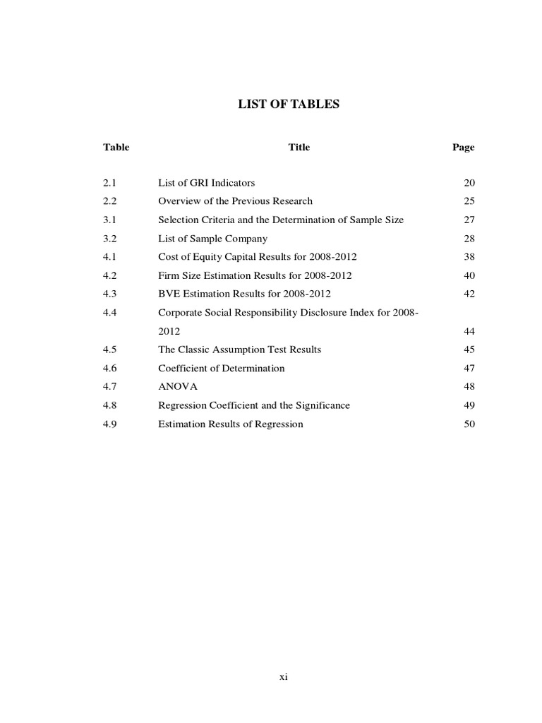 List of Tables for Research Findings | PDF | Business