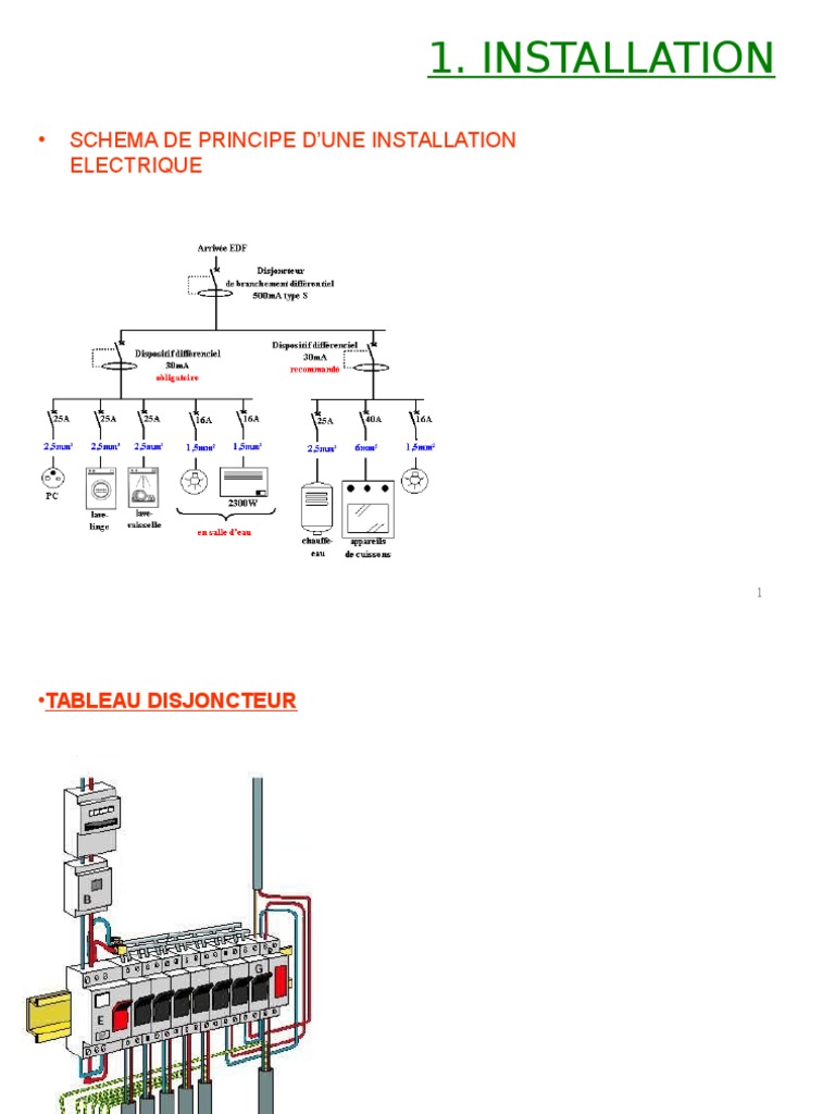 Installation Électrique et Disjoncteurs | PDF | Électricité ...