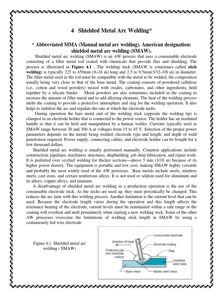 SMAW Lesson | Welding | Steel