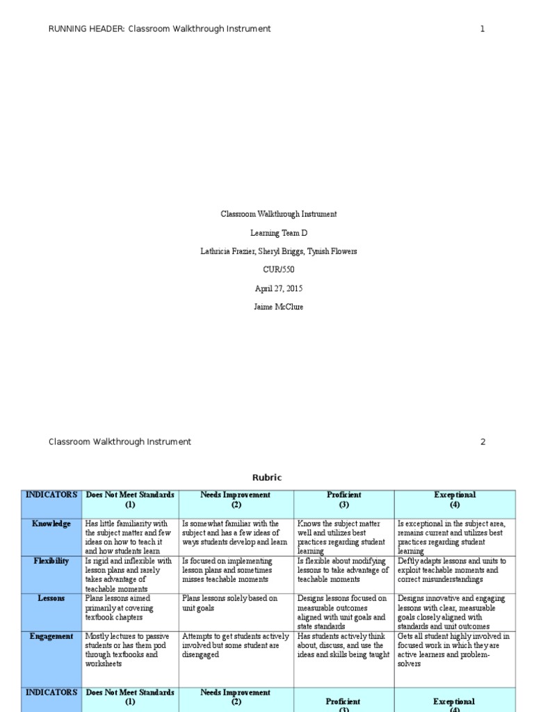 Classroom Walkthrough | Lesson Plan | Differentiated Instruction