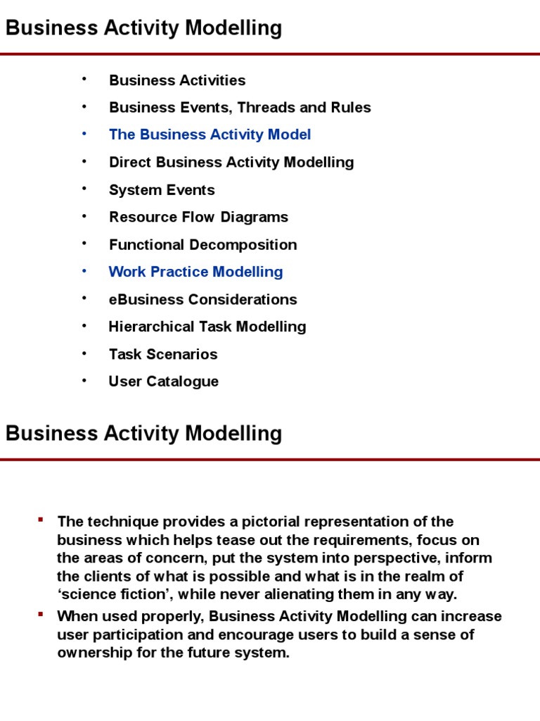 Business Activity Modelling: Business Activities Business Events ...