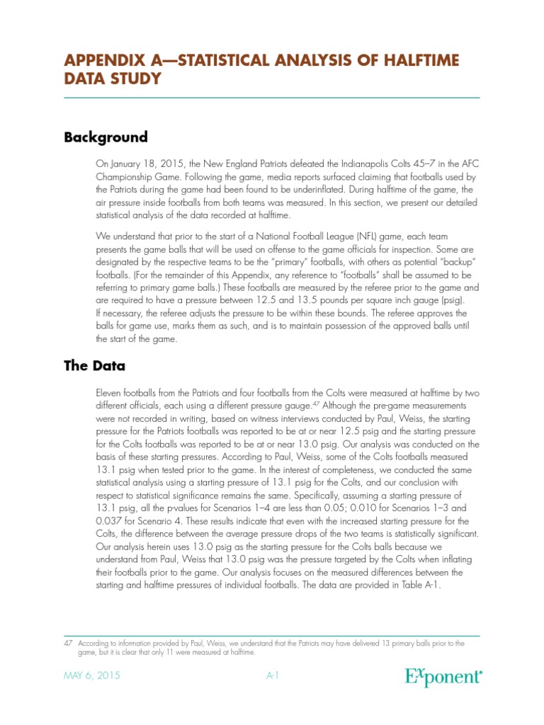 Appendix A-Statistical Analysis of Halftime Data Study: Background ...