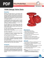 Hydraulic Pressure Control Valves - OOVAL - Product Catalog | PDF ...