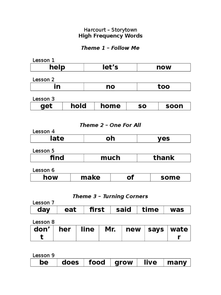 Storytown High Frequency Words List | PDF