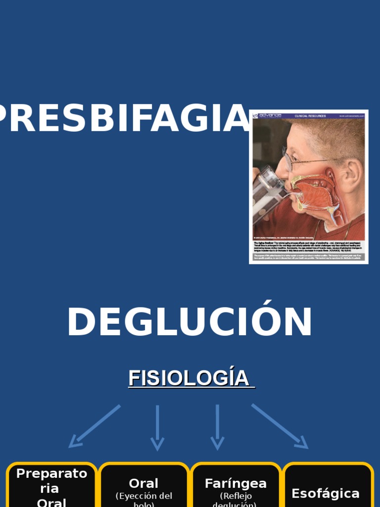 Presbifagia: Alteraciones en la Deglución | PDF | Esófago | Anatomía