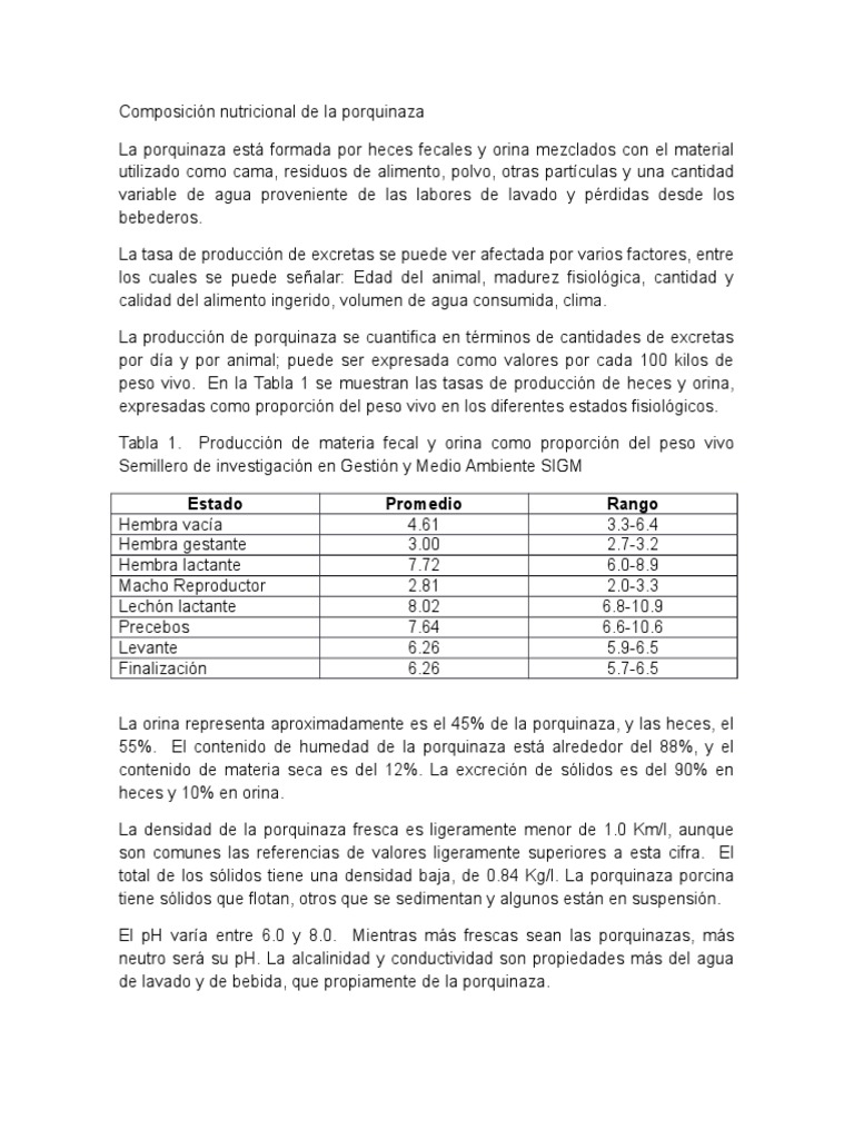 Composición Nutricional de la Porquinaza | PDF | Orina | Heces