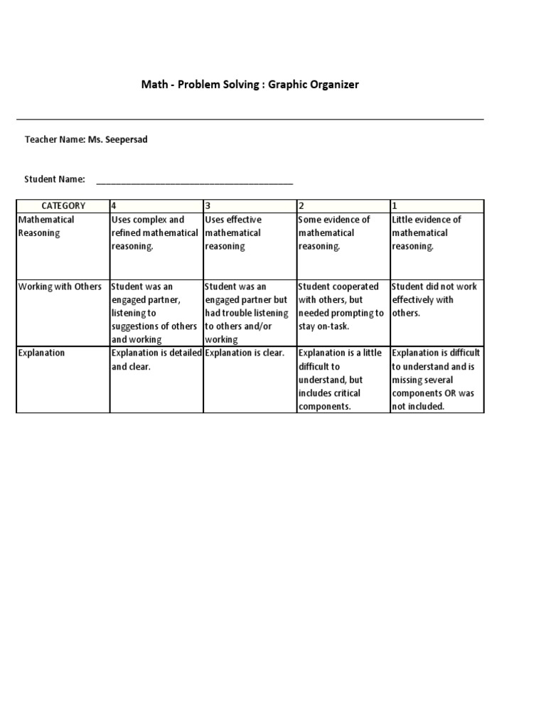Math Problem Solving Rubric | PDF