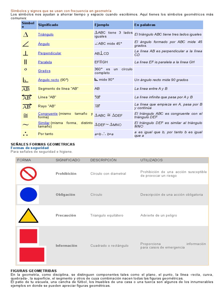 Símbolos y Signos en Geometría | PDF | Geometria plana) | Sistema de ...