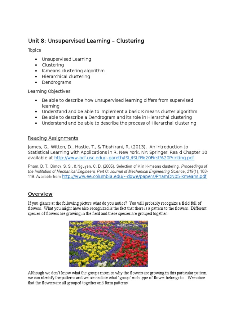 Understanding Unsupervised Learning Techniques: An In-Depth Exploration ...
