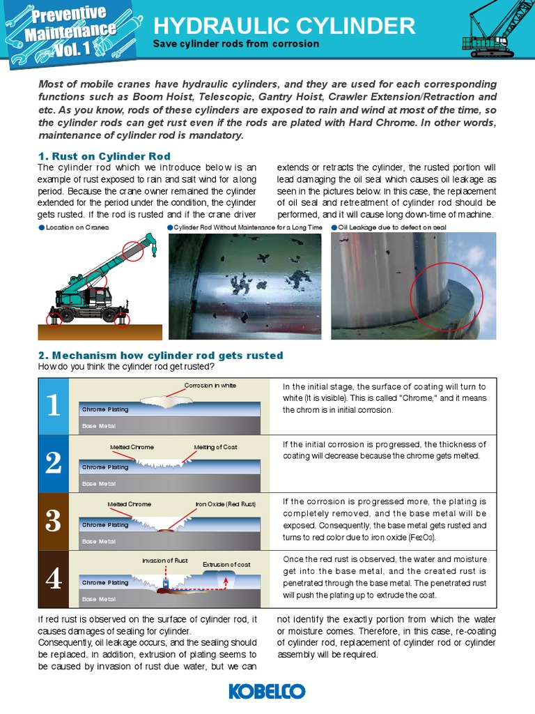 Preventive Maintenance 1 Hydraulic Cylinder1 | PDF | Rust | Chromium