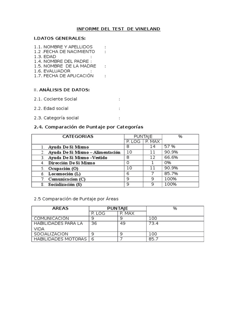 Informe Del Test de Vineland | Deportes | Ocio
