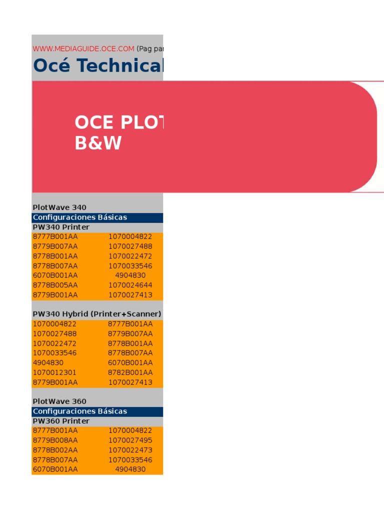 Lista de Precios 2015-04 Oce 2 | PDF | Tipografía digital | Software