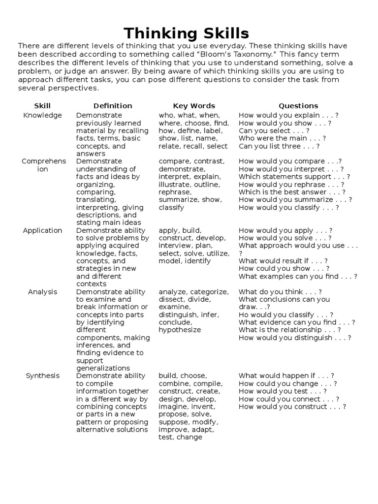 Thinking Skills: Skill Key Words Questions | PDF | Applied Psychology ...