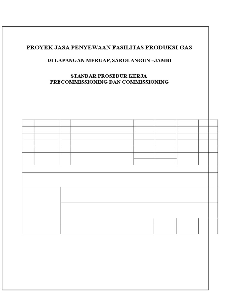 SOP Precom Dan Com Meruap Rev 2 | PDF