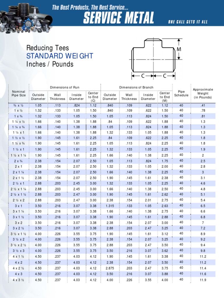 Red Tee STD | PDF | Gas Technologies | Pipe (Fluid Conveyance)