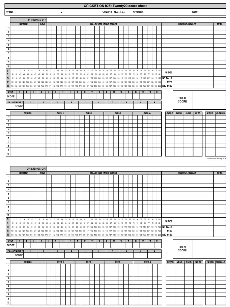 Cricket Score Sheet 2 | PDF