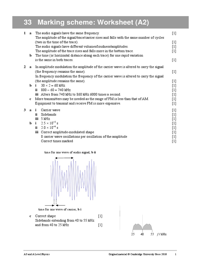 M Schemes 33 | PDF | Frequency Modulation | Broadcast Engineering