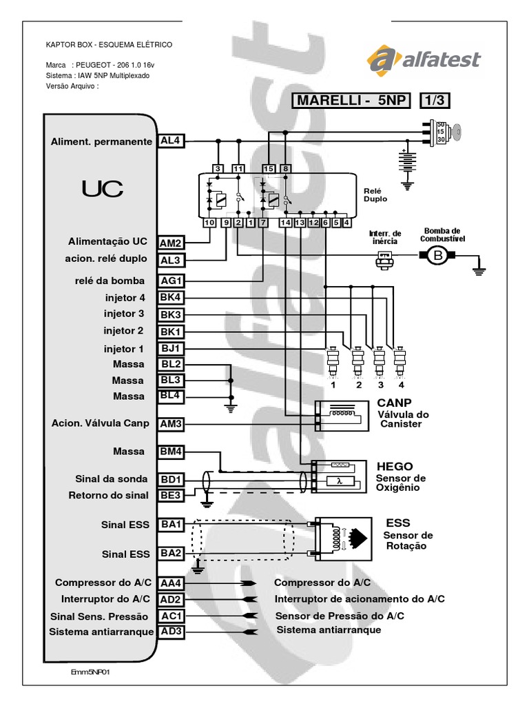 Esquema Eletrico Bsm Peugeot 206 Electricade