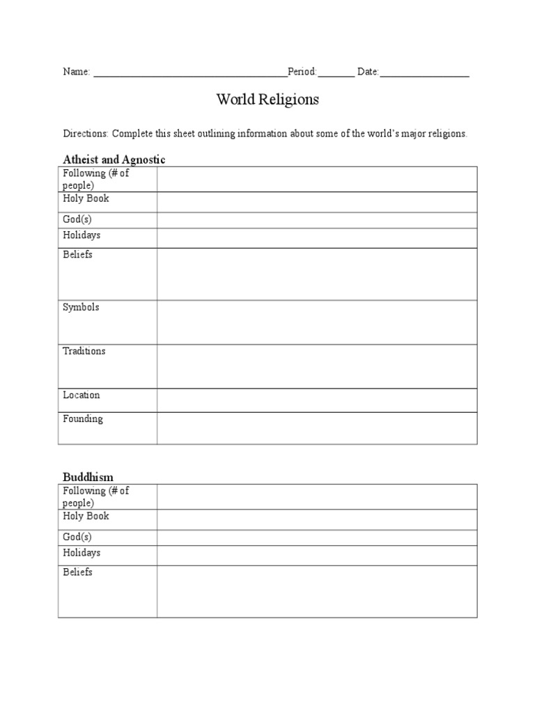 World Religions | PDF