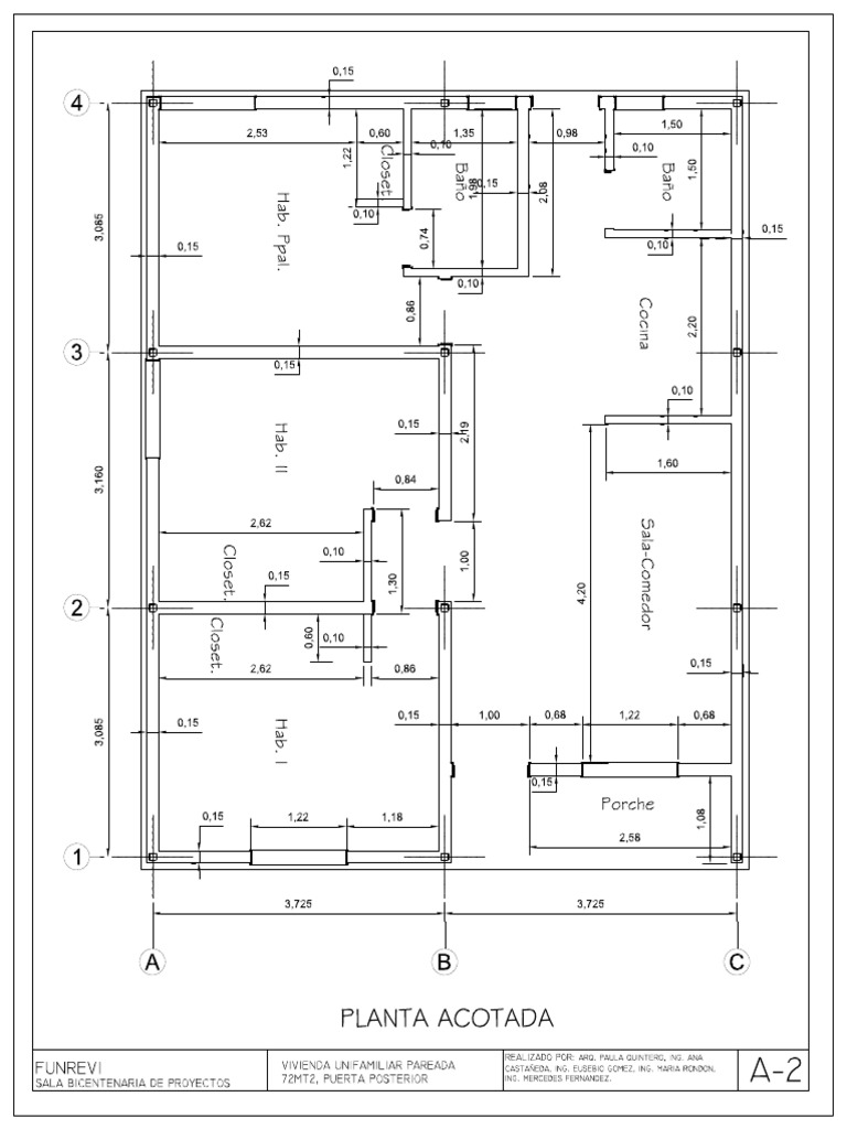 Planta Acotada | PDF